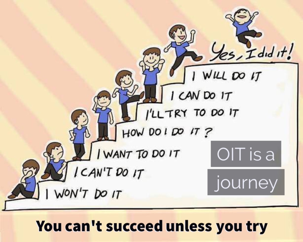 FAQs / Q&A - OIT 101