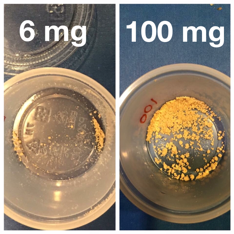 FAQs / Q&A - OIT 101